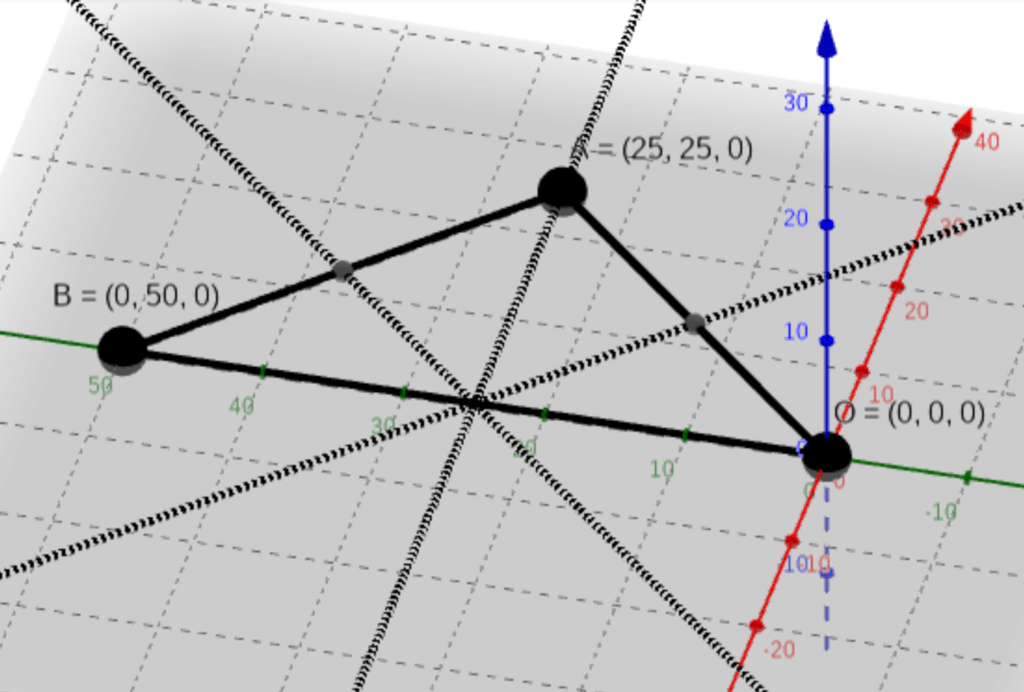 Math Behind the DroneBlocks Curve Command | DroneBlocks