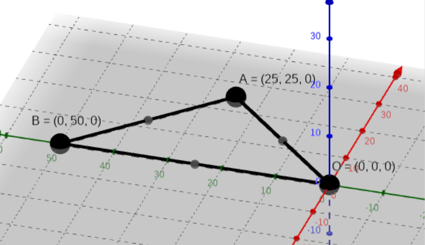 Math Behind the DroneBlocks Curve Command | DroneBlocks